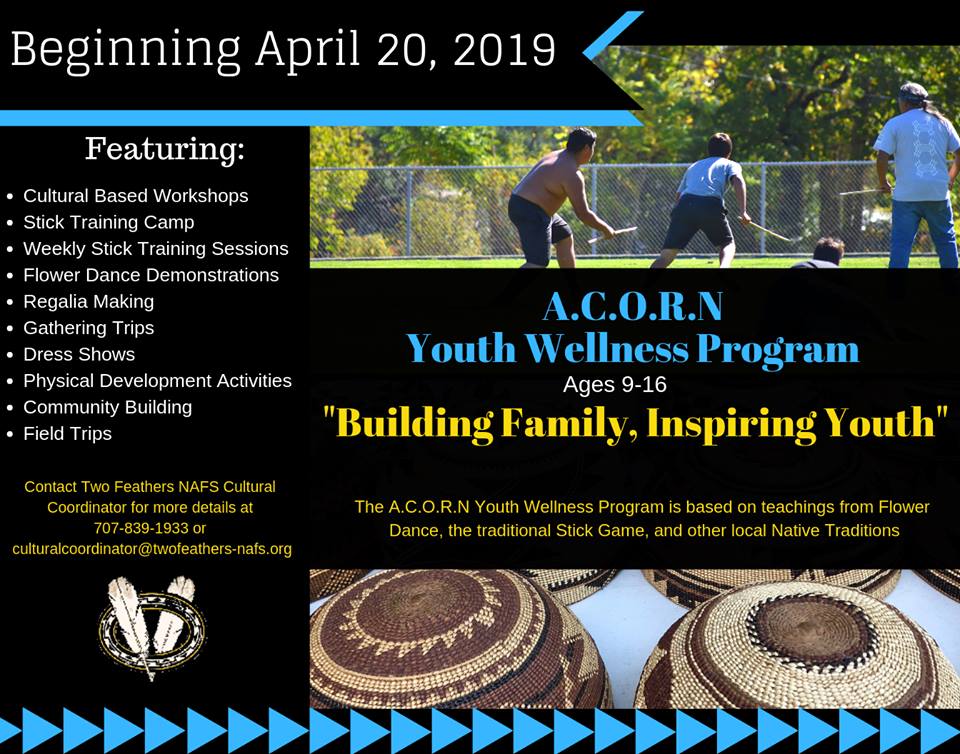 ACORN “Make it Stronger” Workshop: C - Connecting Community, Language ...